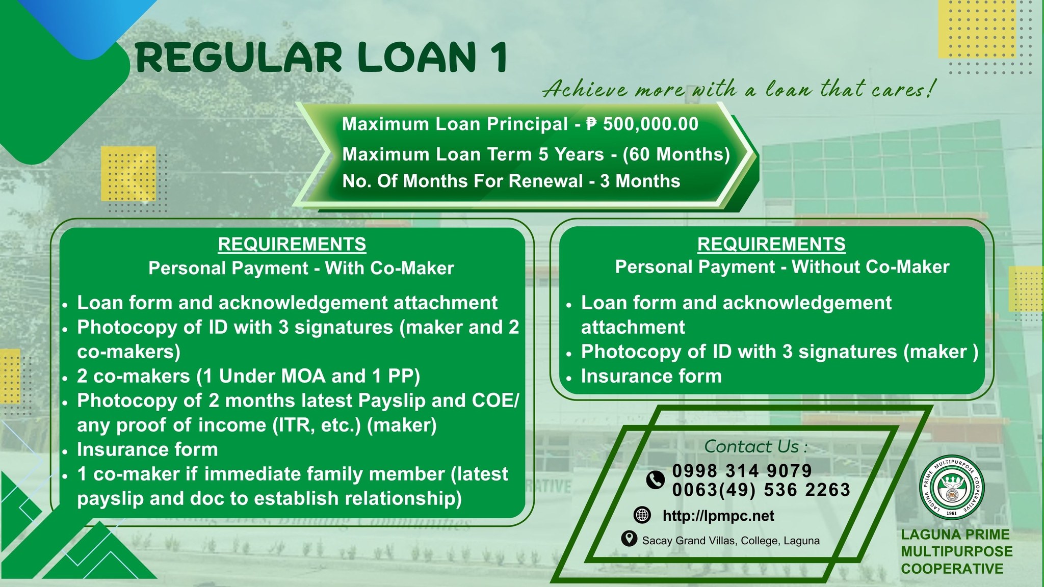 Loans - LPMPC